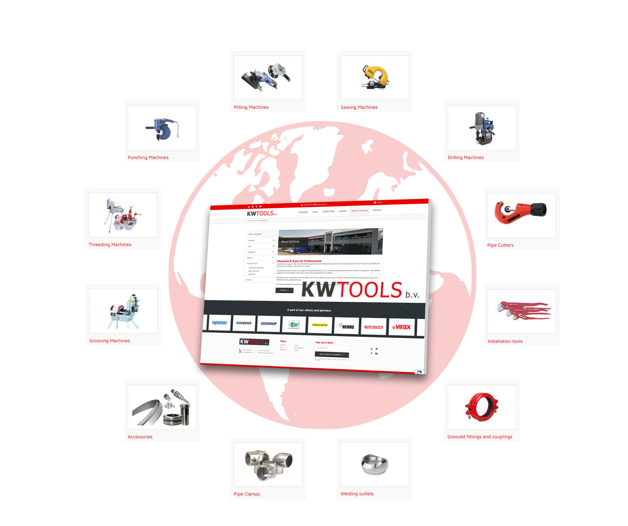 New website! - KW Tools